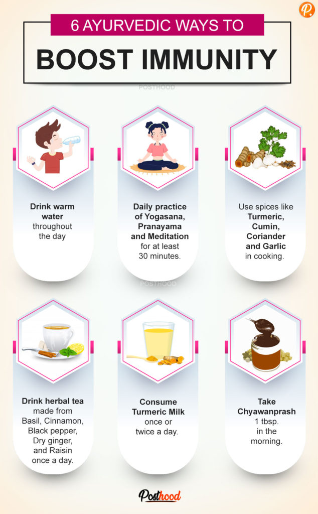 6 Ayurveda Ways to Boost Your Immunity Naturally – Posthood