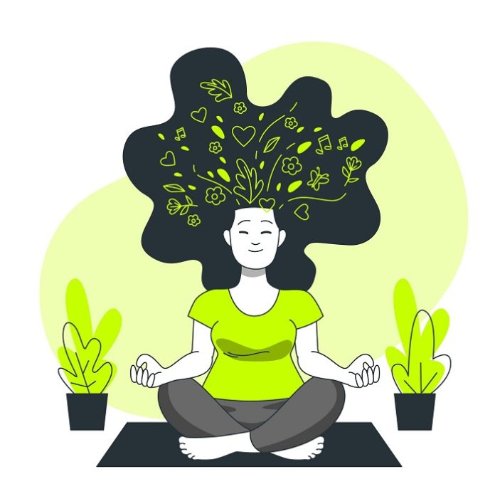 12 Easy Ways To Raise Your Consciousness In Everyday Life – Posthood