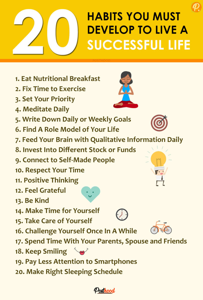 20 Habits We Must Develop to Live A Successful Life – Posthood