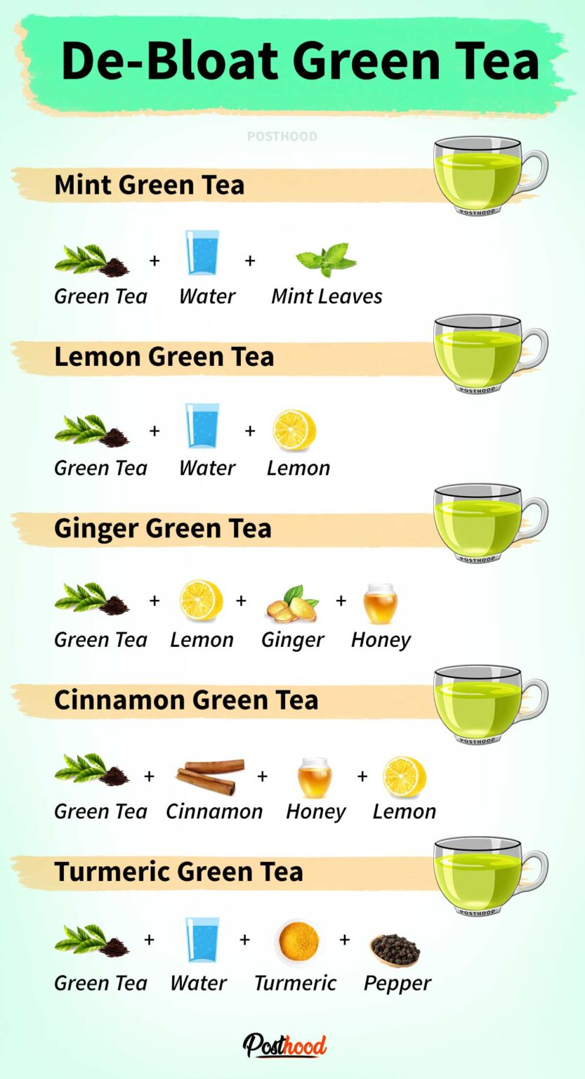5 Best Herbal Tea for Weight Loss & Bloating – Posthood