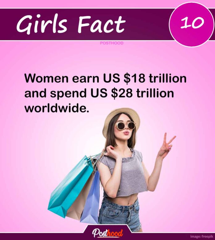 80 Interesting Facts About Girls Love, Feeling & Humor – Posthood