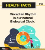 60 Mind-Blowing Health Facts Will Leave You Speechless – Posthood