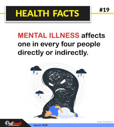 60 Mind-Blowing Health Facts Will Leave You Speechless – Posthood