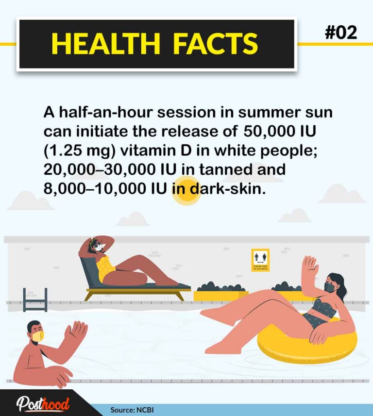 60 Mind-Blowing Health Facts Will Leave You Speechless – Posthood